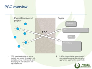 Pgc Overview Mar 2011 V4 | PPT