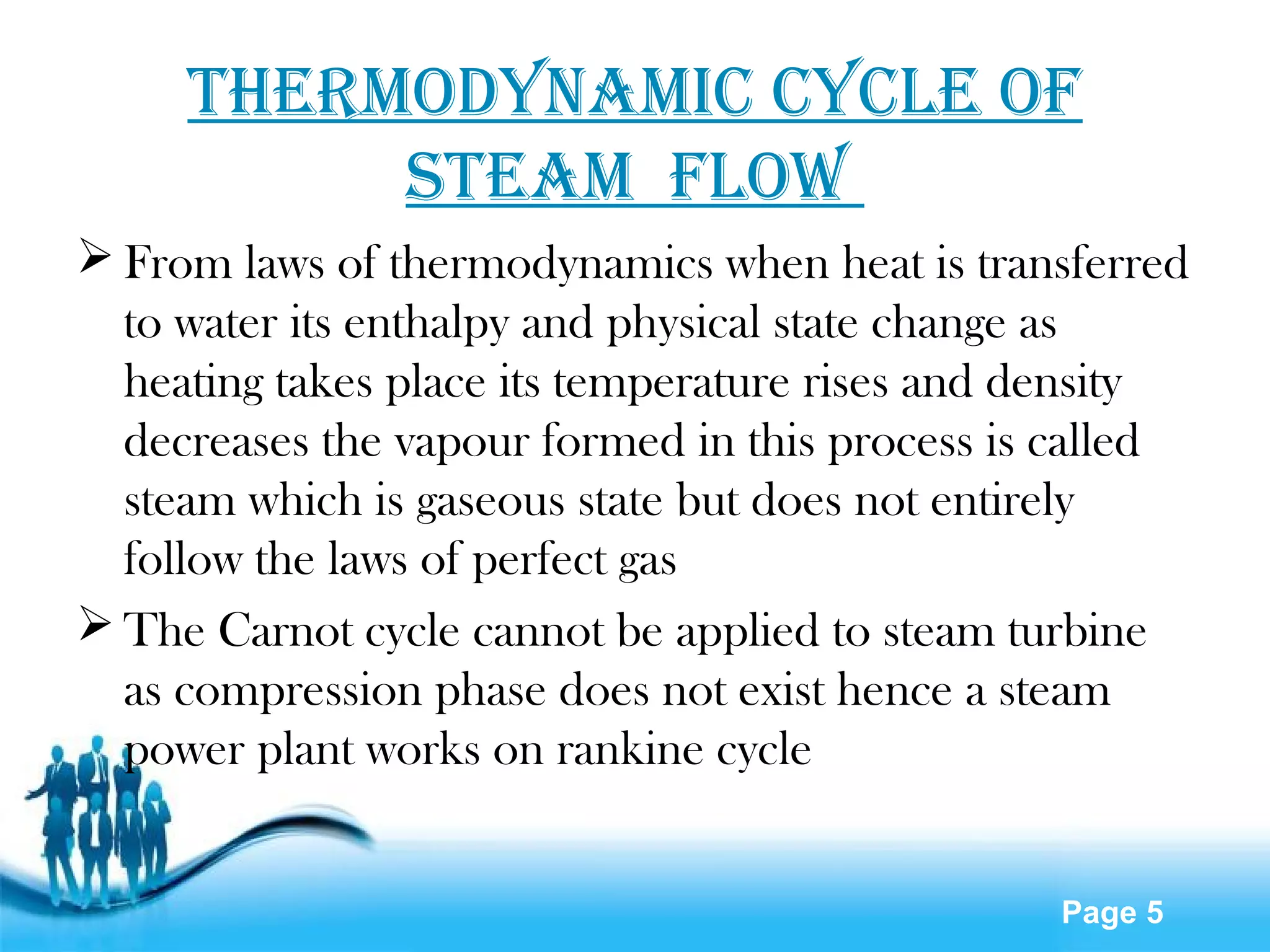 STEAM POWER PLANT | PPT