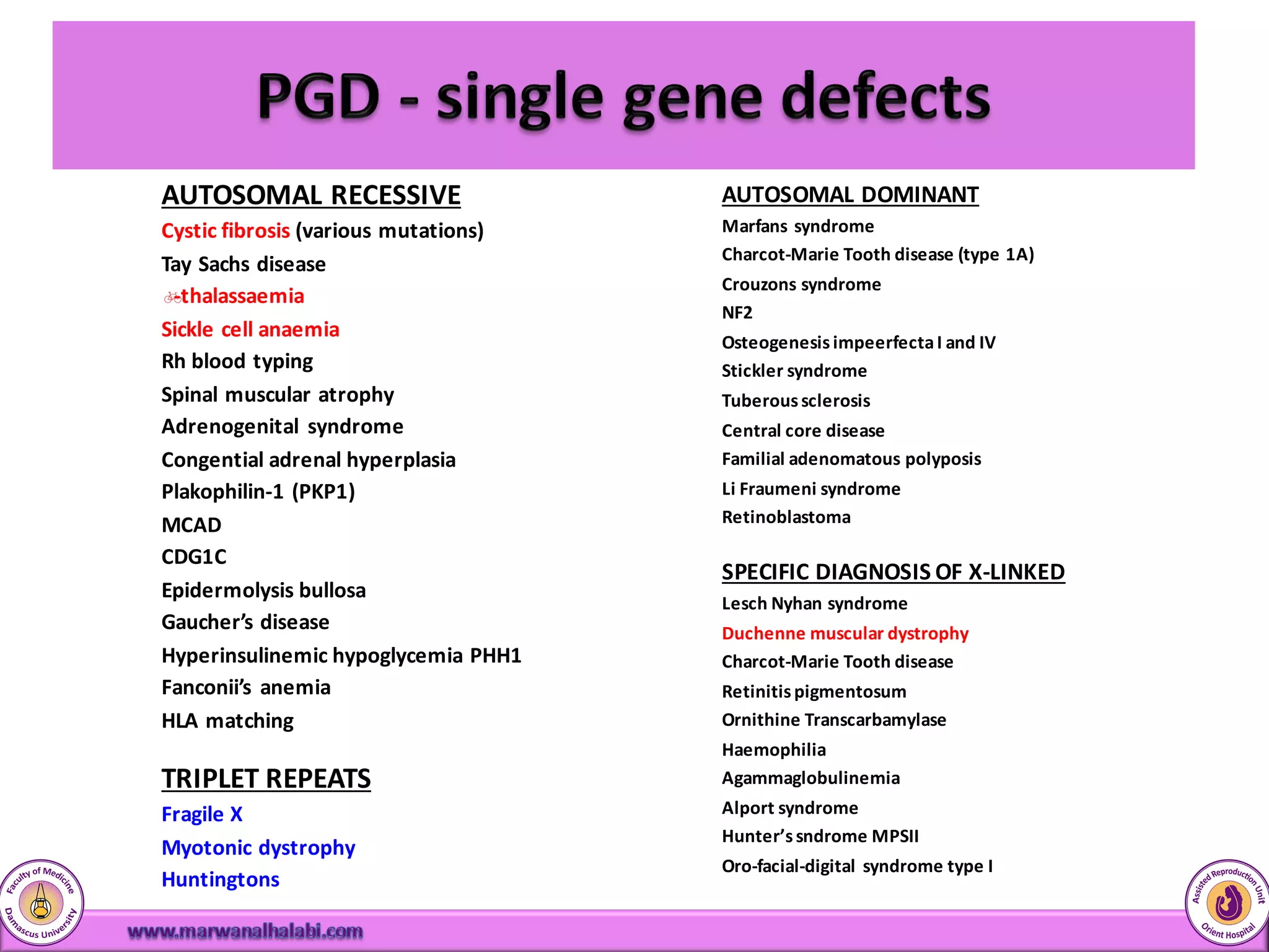 Pre-implantation Genetic Diagnosis ( PGD ) | PDF