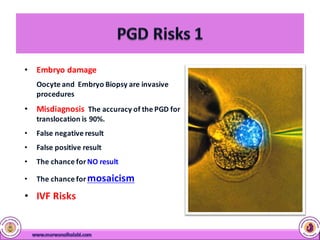 Preimplantation Genetic Diagnosis