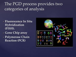 Pgd an overview_dr.laila_bastaki | PPT