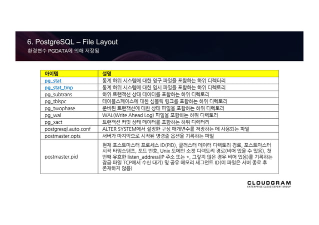 [pgday.Seoul 2022] PostgreSQL구조 - 윤성재 | PDF