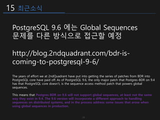 Pgday bdr gt1000 | PPT