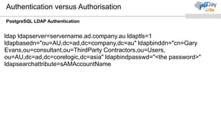 Centralising Authorisation in PostgreSQL | PPT