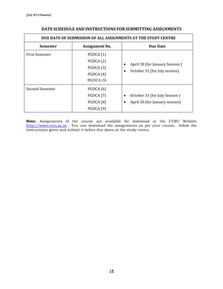PGDCA syllabus includes first sem and second sem | PDF