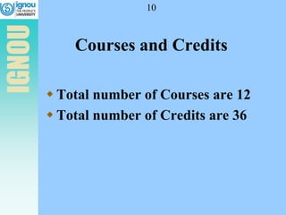 Post Graduate Diploma in Computer Applications (PGDCA) | PPTX