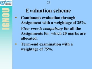 Post Graduate Diploma in Computer Applications (PGDCA) | PPTX