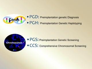 PGT Applications and Biopsy procedures - COOK Media workshop- Dubai ...