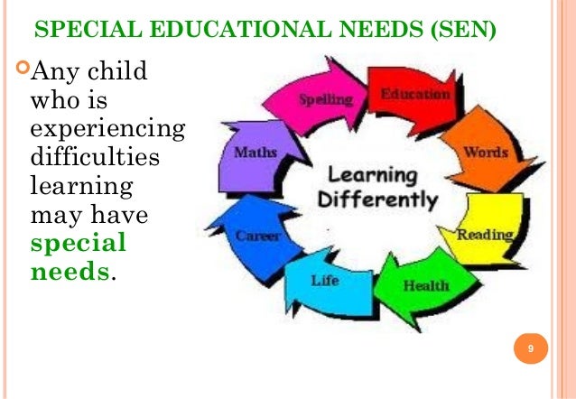Pgde 603 Special Needs Education 2017 Unit 1 pgde-603-special-needs-education-2017-unit-1