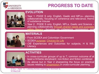 Pgde secondary cross curricular planning in literacy across learning ...