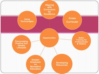 Pgde secondary cross curricular planning in literacy across learning ...