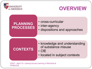 Pgde secondary cross curricular planning in literacy across learning ...