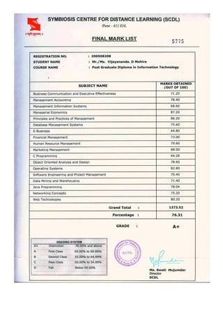 PGDIT, SCDL,Pune | PDF