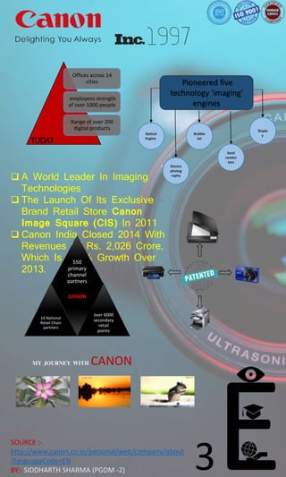 Infographics on canon | PPTX