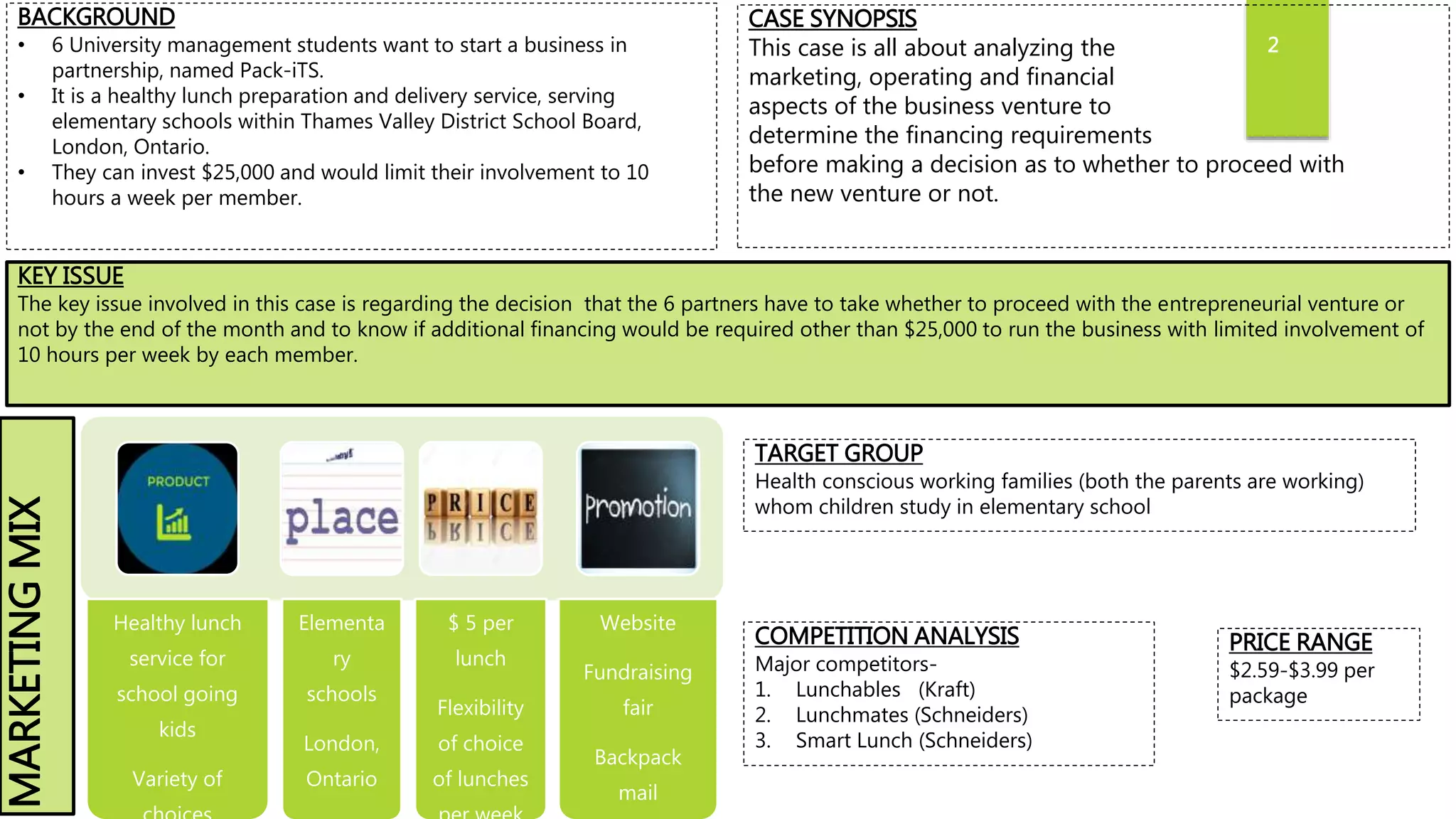 Pack-its case study analysis | PPT