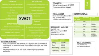 Pack-its case study analysis | PPT
