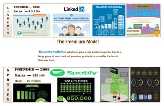 10 web based business model | PDF