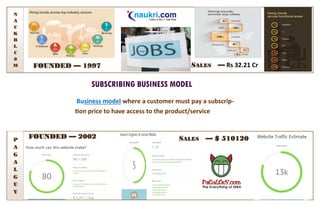 10 web based business model | PDF