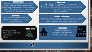 CASE ANALYSIS PACK-ITS | PPT