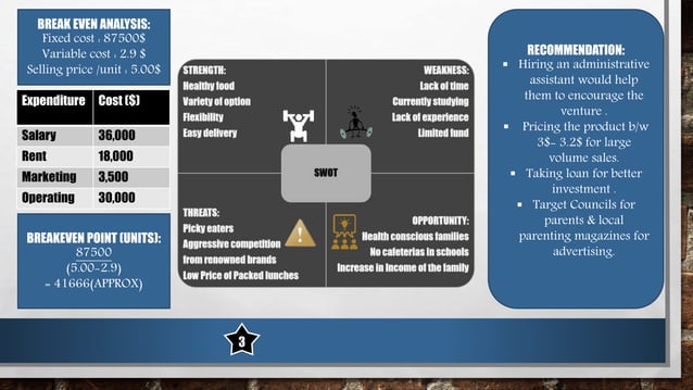 CASE ANALYSIS PACK-ITS | PPT