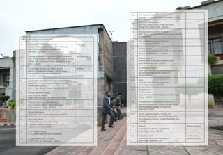 Two Year PGDSM at IIFM – A Top Govt. of India B-School | PPT