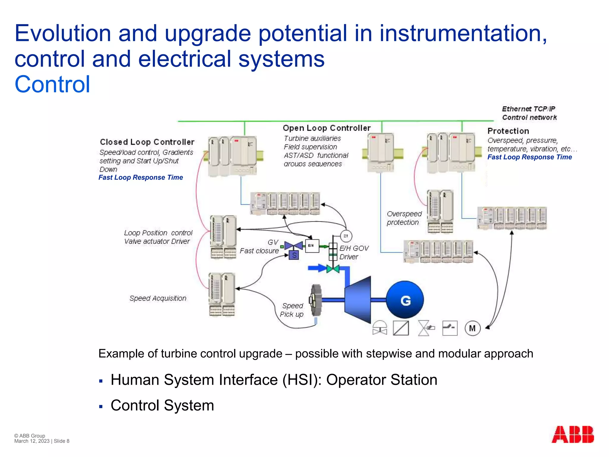 Power Generation Service Life Cycle Management for Power Plants | PPT