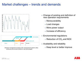 Power Generation Service Life Cycle Management for Power Plants | PPT