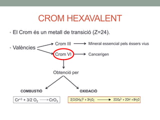 PG&E al descobert | PPT