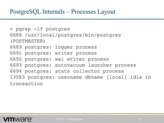 Introduction to PostgreSQL for System Administrators | PPT