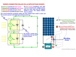PGEE_UNIT-III.pptxjsjsjshdjjdjdjjdjdjdkdk | PPT