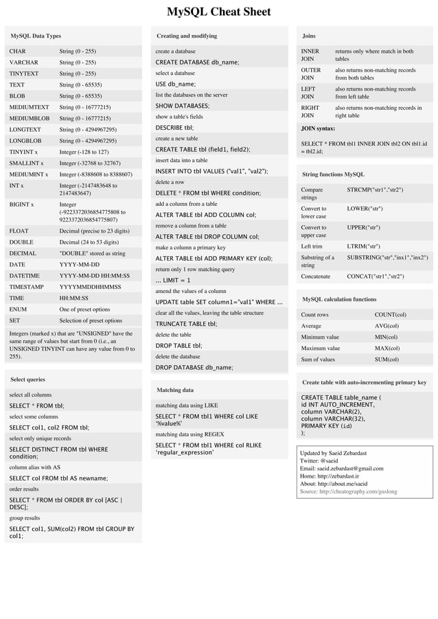 MySQL Cheat Sheet | PDF