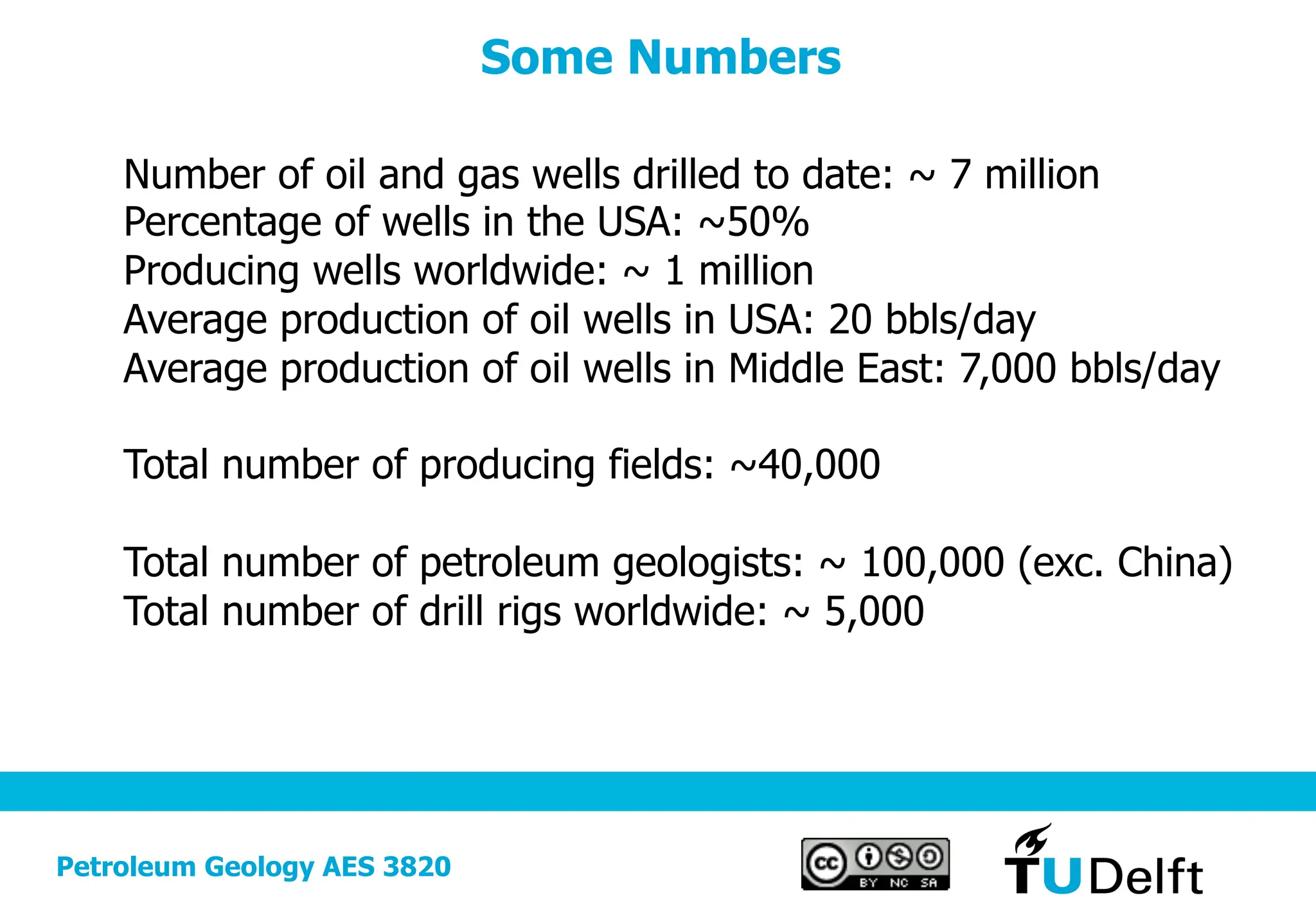 PGeo_L1_Petroleum_Geology_-_Lecture_1_08.pdf
