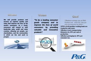 P&g final | PPTX