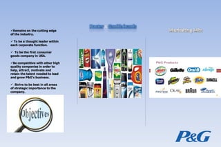 P&g final | PPTX