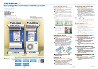 Daikin Showroom Manual | PDF