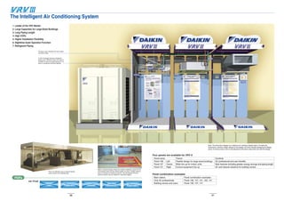 Daikin Showroom Manual | PDF