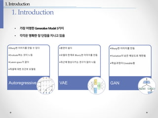Progressive Growing of GANs for Improved Quality, Stability, and Variation Review | PPT