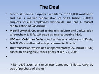 P&g + gillette | PPTX