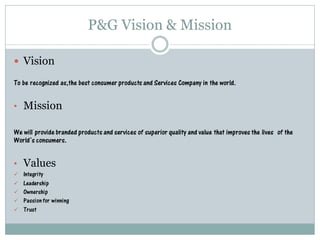 P&G HBS presentation | PPT