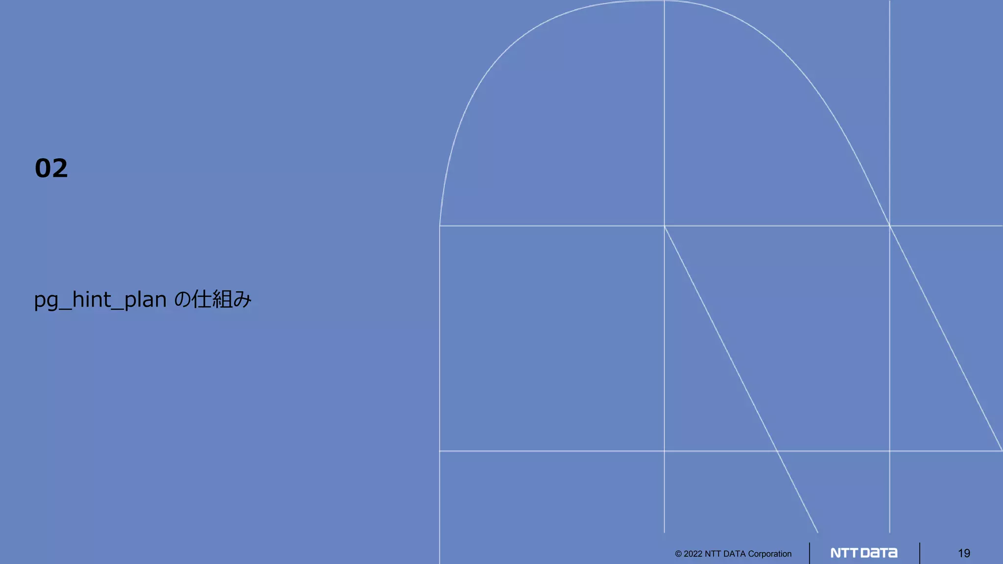 Pghintplanを知る（第37回postgresqlアンカンファレンスオンライン 発表資料） Pdf Databases Computer Software And