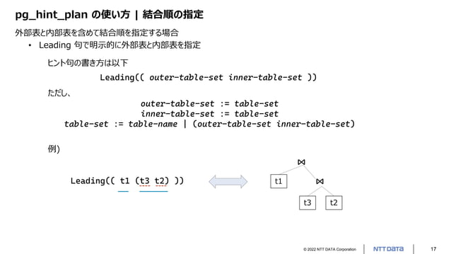Pghintplanを知る（第37回postgresqlアンカンファレンスオンライン 発表資料） Pdf Databases Computer Software And
