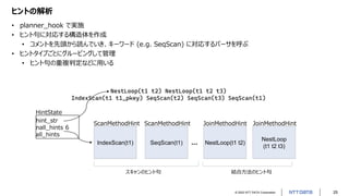 pg_hint_planを知る（第37回PostgreSQLアンカンファレンス@オンライン 発表資料） | PDF | Databases | Computer Software and ...