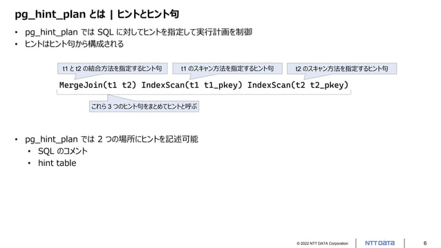 Pghintplanを知る(第37回postgresqlアンカンファレンスオンライン 発表資料) Pdf Databases Computer Software And