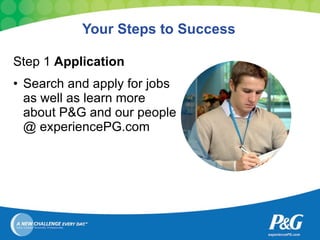 P&G Hiring Process | PPT