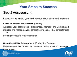 P&G Hiring Process | PPT
