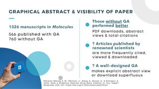 #VisualAbstract: What, Why, How | PPT