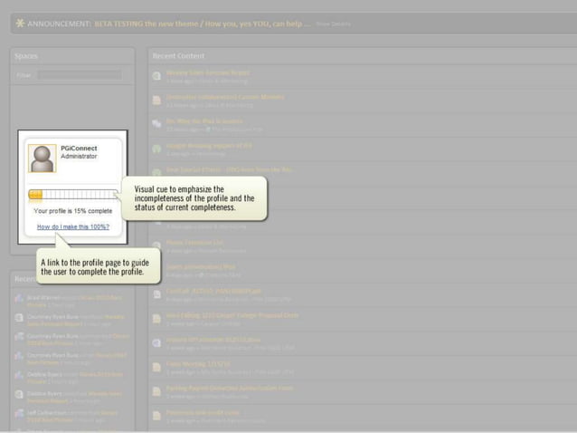 FGSQUARED Community Widgets | PPTX