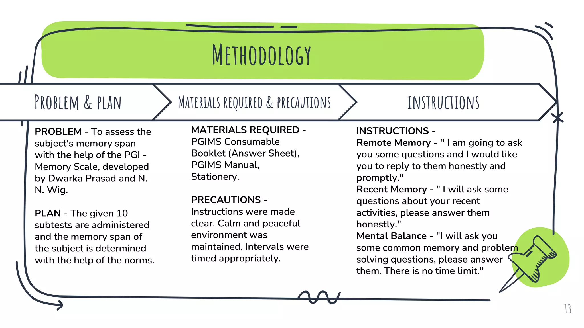 PGI MEMORY SCALE.(PSYCHOLOGY) | PPTX