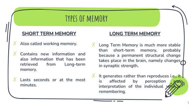 PGI MEMORY SCALE.(PSYCHOLOGY)