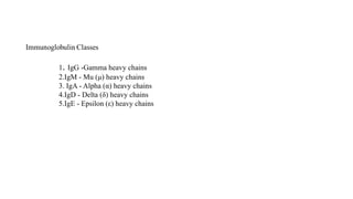PG Immunology unit II.pptx for MSC microbiology | PPTX